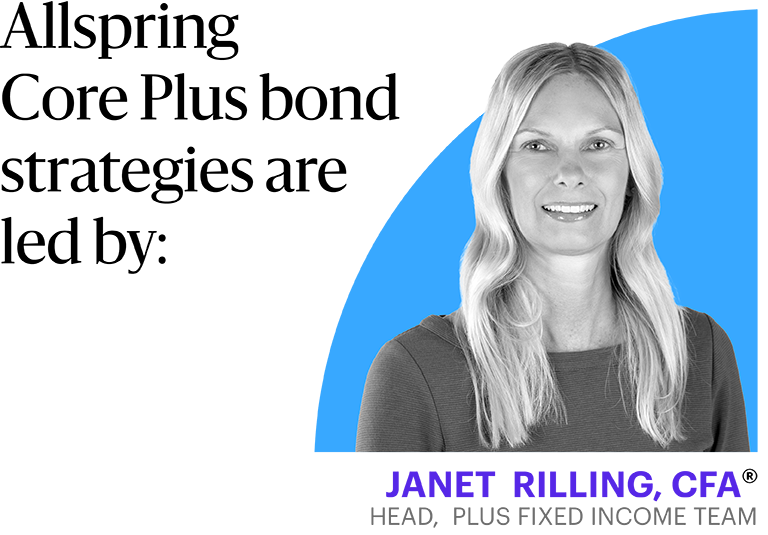 Riding the Curve | Allspring Global Investments